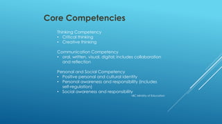 Bc’s new curriculum | PPTX