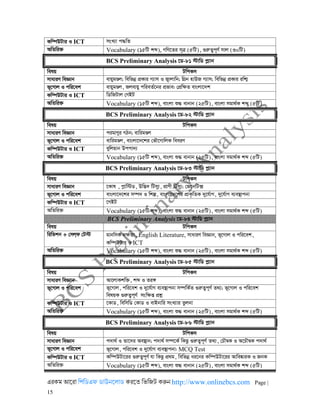 Bcs preliminary analysis 90 days study plan [www.onlinebcs.com] | PDF
