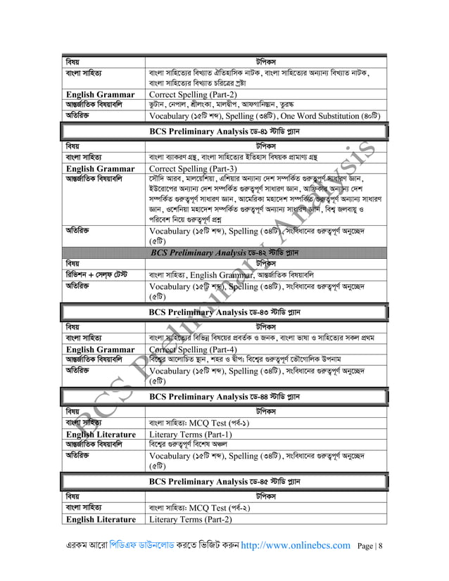 Bcs preliminary analysis 90 days study plan [www.onlinebcs.com] | PDF