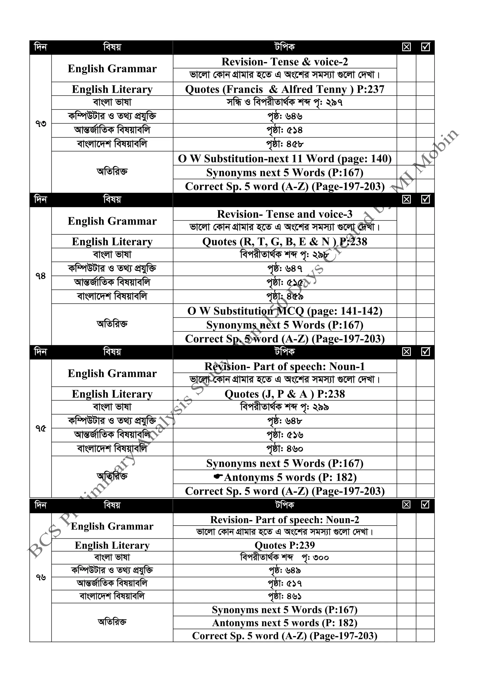 Bcs preliminary analysis study plan 150 days-1 [www.itmona.com] | PDF
