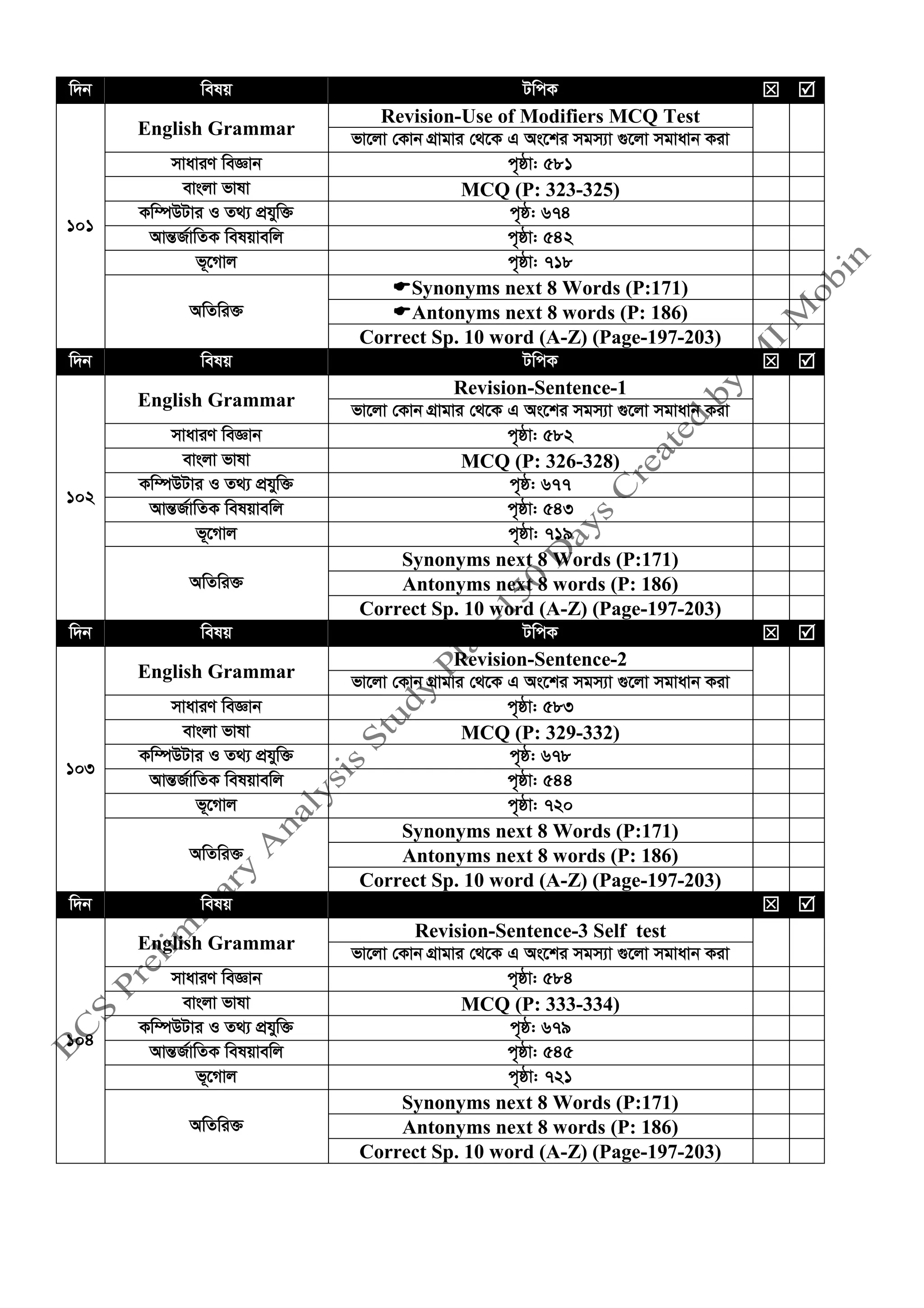 Bcs preliminary analysis study plan 150 days-1 [www.itmona.com] | PDF