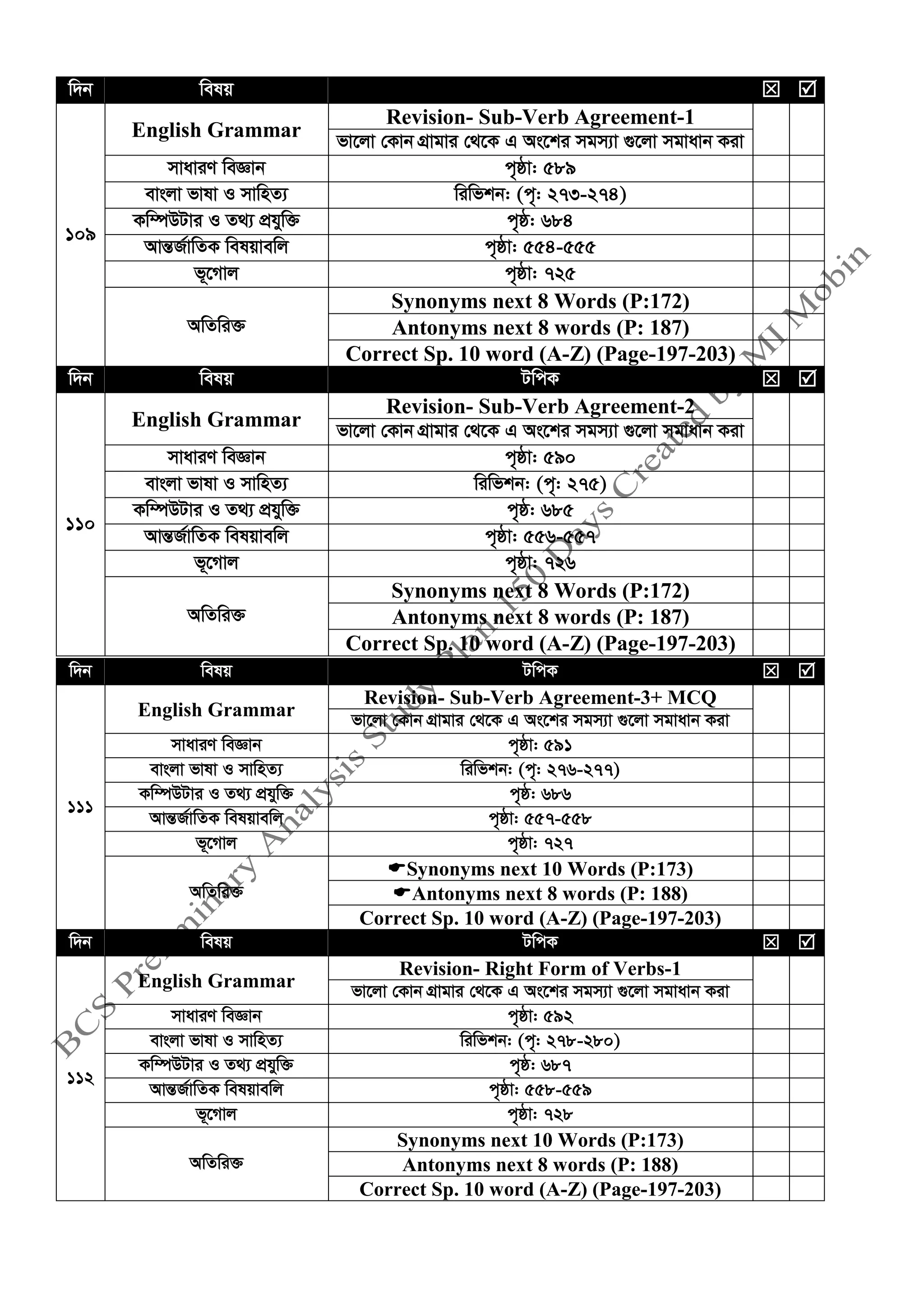 Bcs preliminary analysis study plan 150 days-1 [www.itmona.com] | PDF