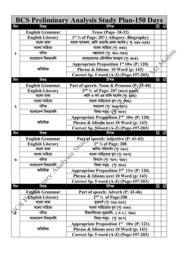 Bcs preliminary analysis study plan 150 days-1 [www.itmona.com] | PDF
