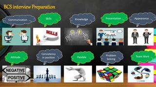 Bcs preparation | PPTX