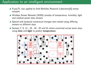 Fuzzy Transfer Learning for Intelligent Environments | PDF