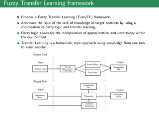 Fuzzy Transfer Learning for Intelligent Environments | PDF