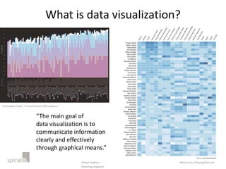 Measuring Influence: The Value of 3D Data Visualization | PPTX