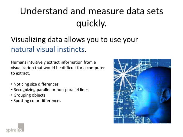 Measuring Influence: The Value of 3D Data Visualization | PPTX