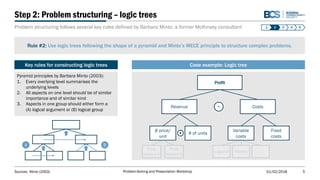 BCS Problem-Solving + Presentation Workshop | PDF | Business Accounting & Finance | Business