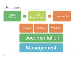 BCS Requirements Engineering Summary | PPTX