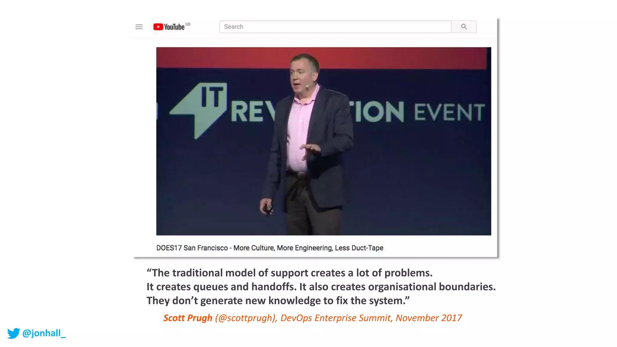 ITSM, Swarming and Devops | PPTX | IT and Internet Support | Internet