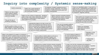 Mapping Patterns Landscape - Overview Results | PPT