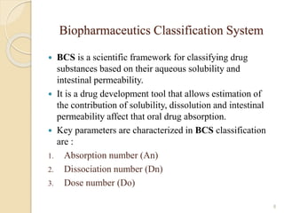 Bcs Insight and Biowaiver Application | PPTX