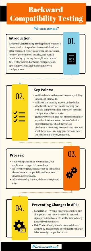 Backward Compatibility Testing | PDF