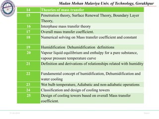 Mass Transfer operation lecture by chemical engineer | PPTX