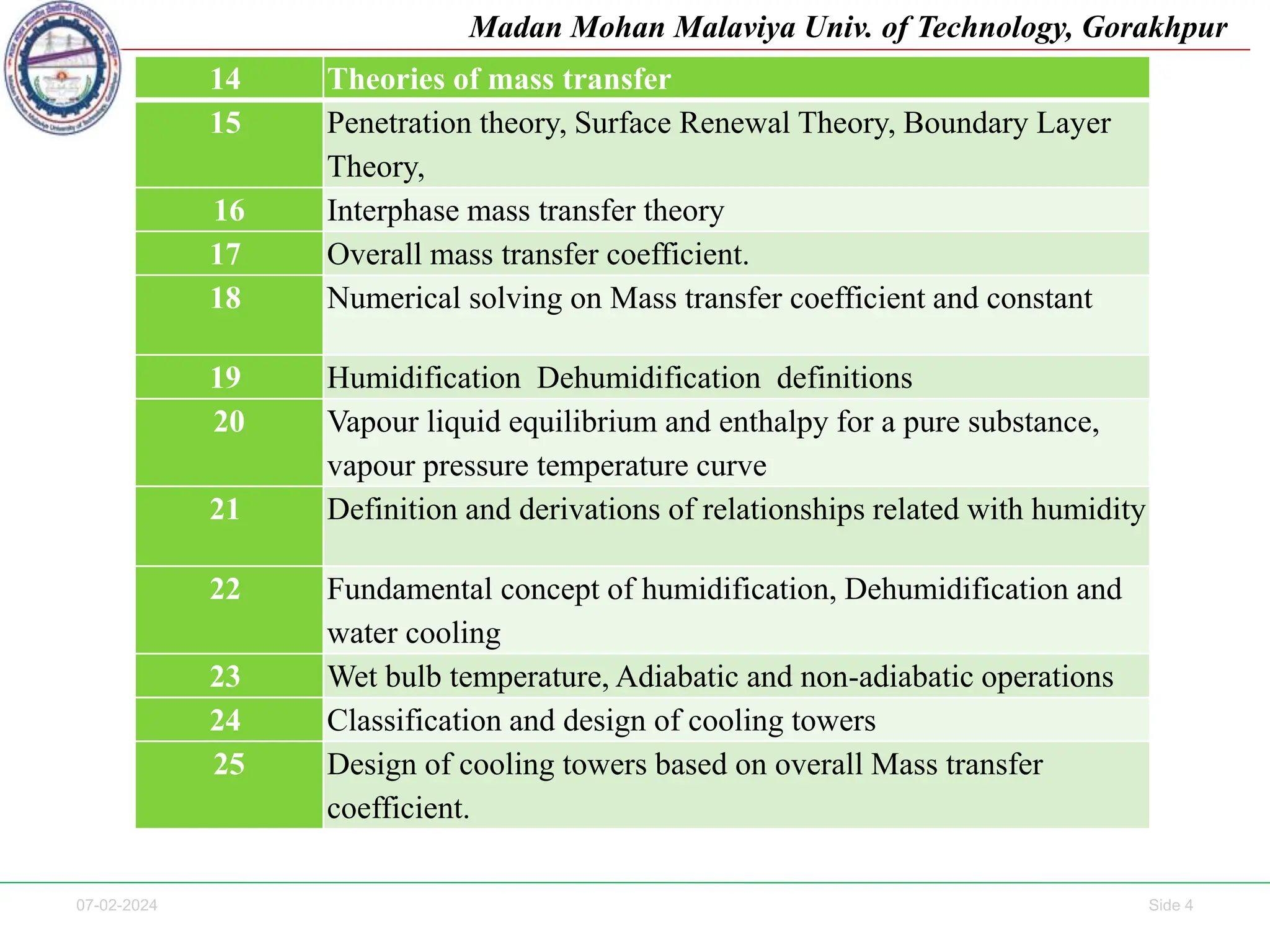 Lecture on mass transfer basics and introduction | PPTX