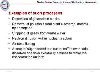Lecture on mass transfer basics and introduction | PPTX