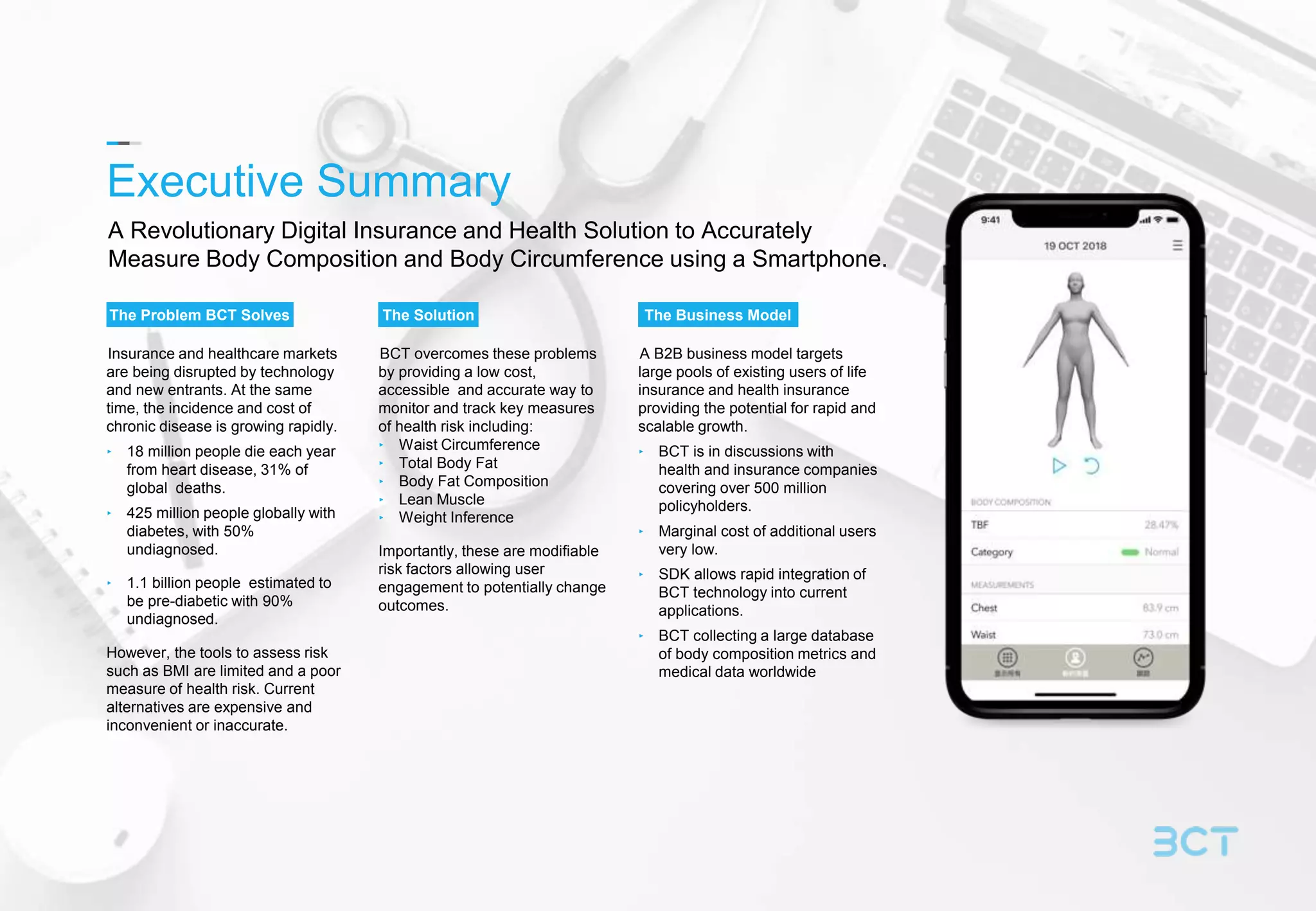 TDI Startup Insurtech Award - Bct presentation | PPT | Free Download
