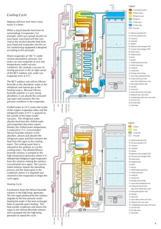 Bct 200804 En Compressed | PDF