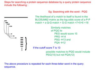 sequence alignment and matrices for makaut | PPTX