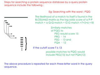 sequence alignment tool and definitionss | PPT