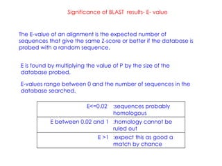 sequence alignment tool and definitionss | PPT