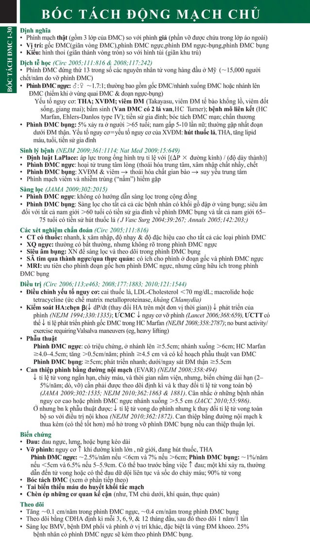 bóc tách động mạch chủ.pdf