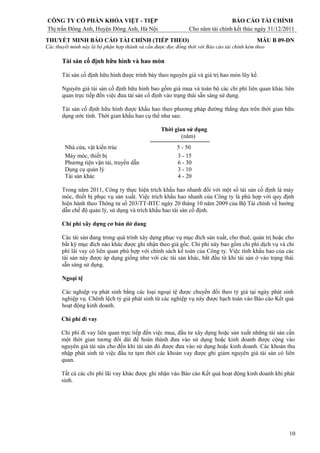 Bctc khoa viet tiep | DOC