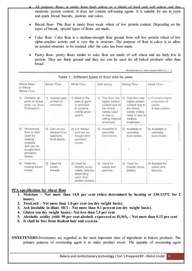 BAKERY AND CONFECTIONERY TECHNOLOGY notes | DOCX