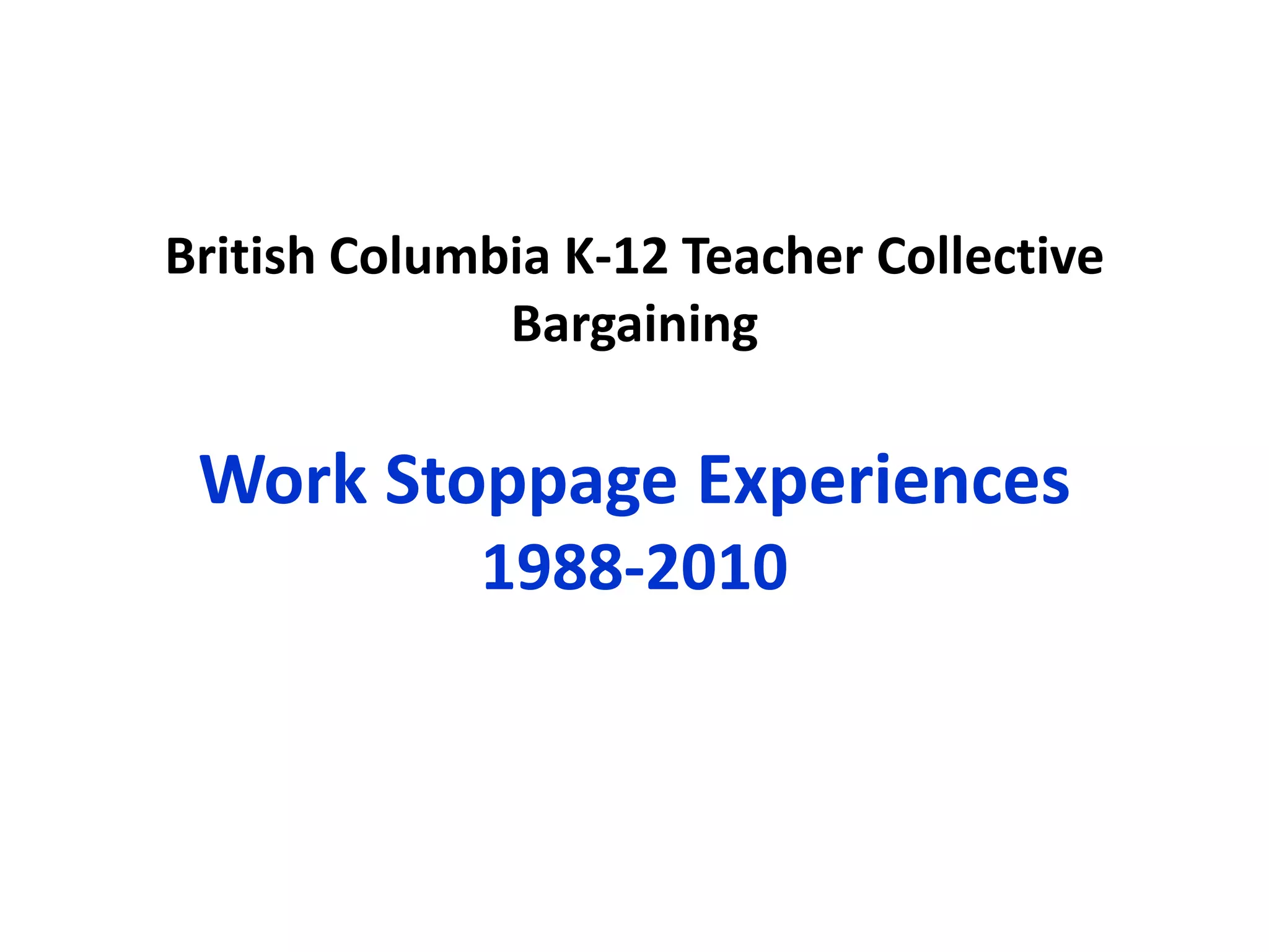 BC teacher work stoppage data | PPTX