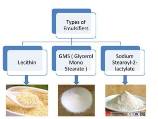 Emulsifiers Utilized in Bakery Industry | PPT