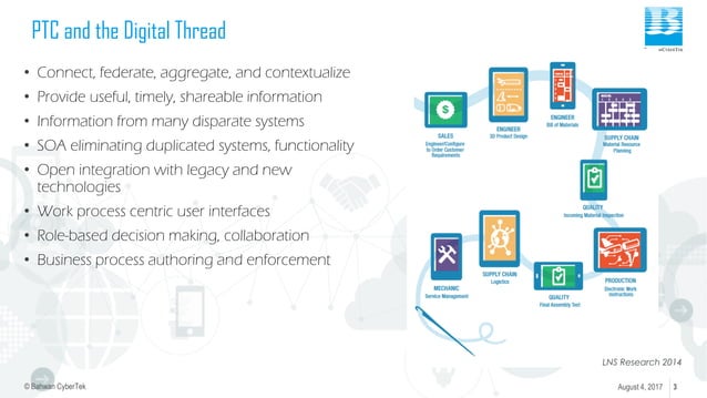 BCT-PTC Digital Webinar - IoT and Asset Analytics | PPT | Free Download