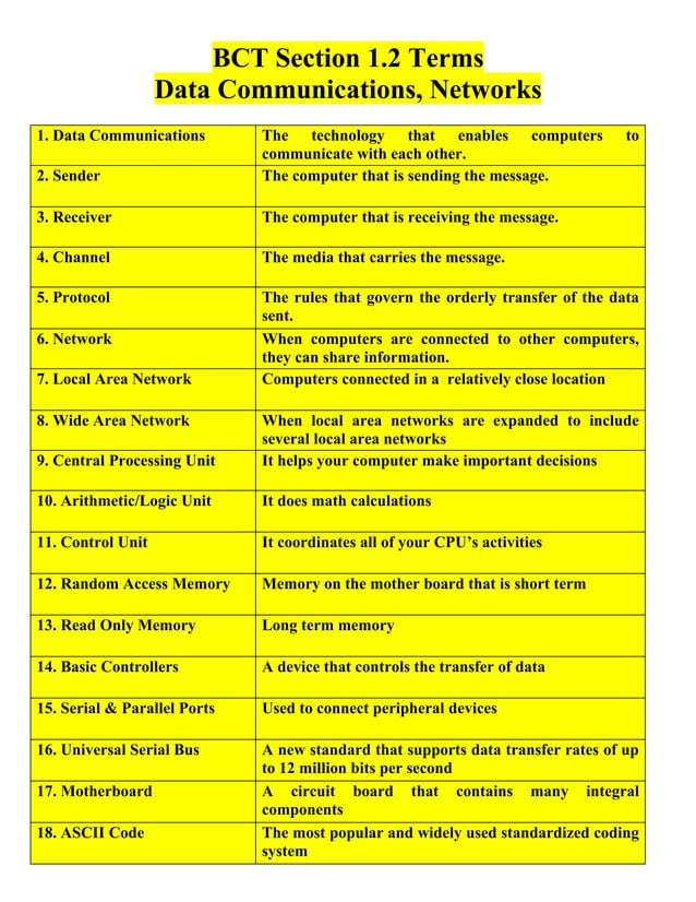 Bct Section 1 Terns By Dilan | PDF