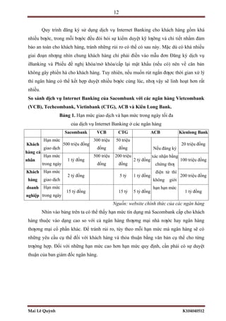 BCTT_ Phân tích dịch vụ Internet Banking tại ngân hàng Sacombank.docx