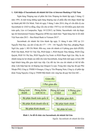BCTT_ Phân tích dịch vụ Internet Banking tại ngân hàng Sacombank.docx
