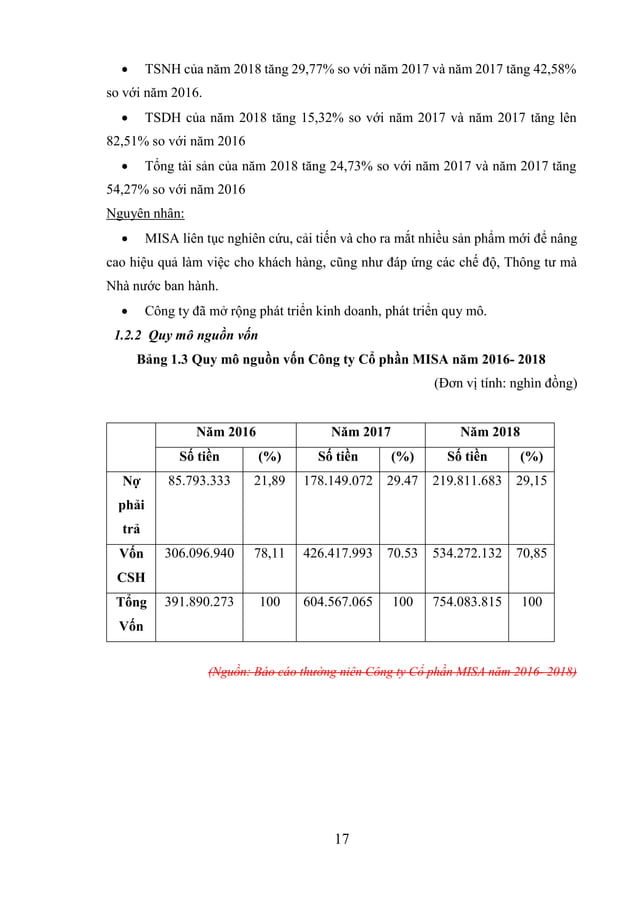 BCTT quy trình bán hàng tại công ty abc.docx
