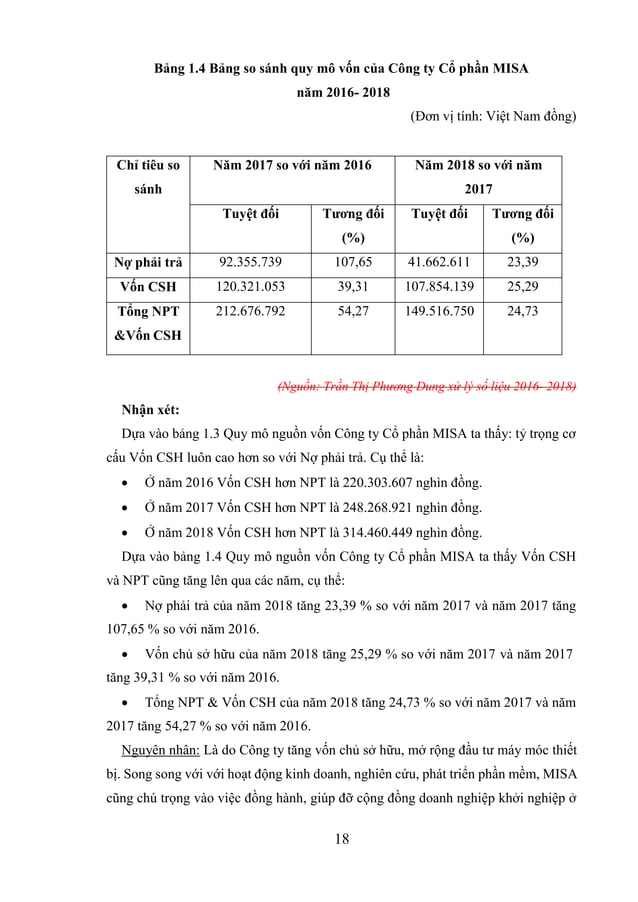 BCTT quy trình bán hàng tại công ty abc.docx