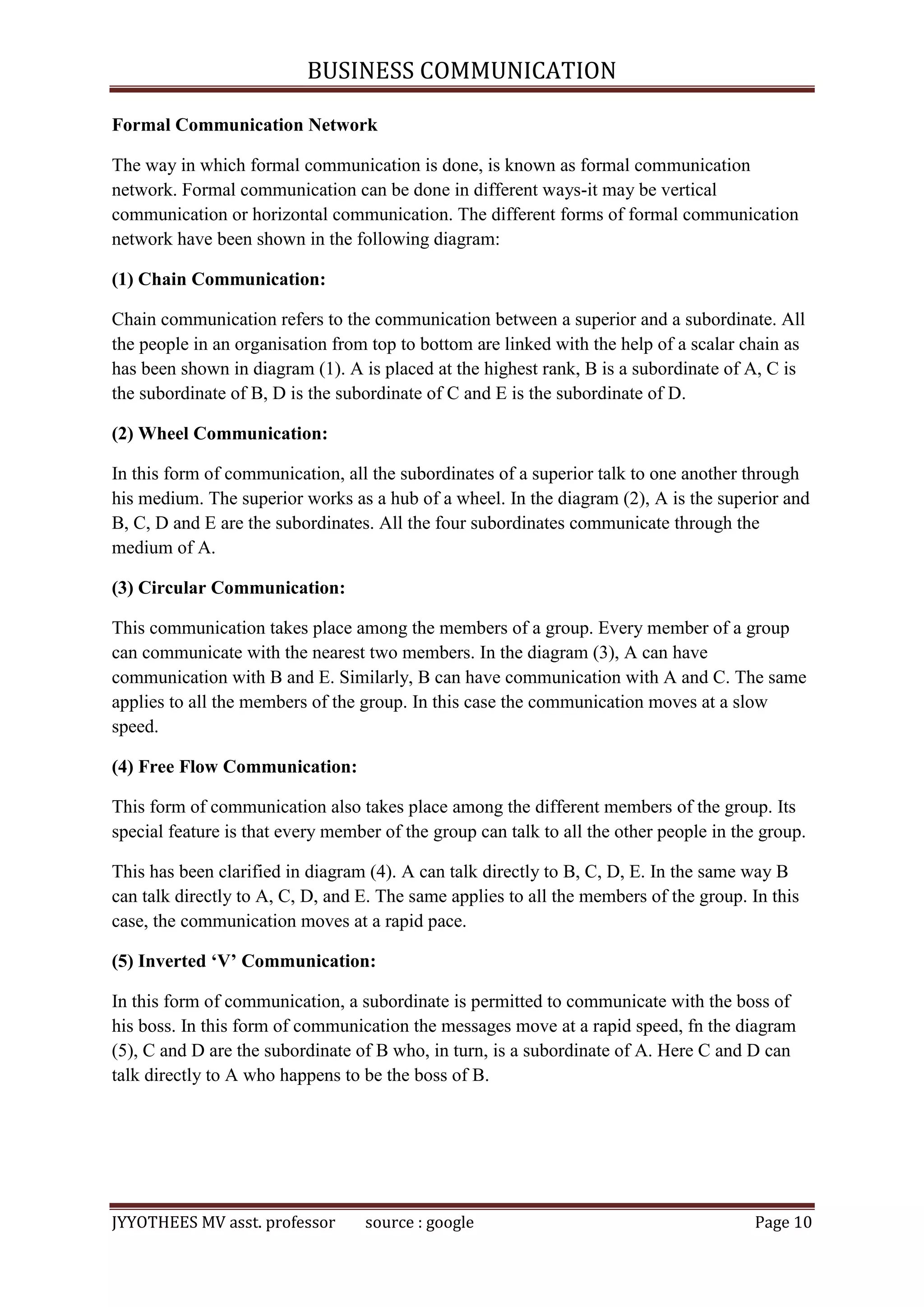 BUSINESS COMMUNICATION | PDF