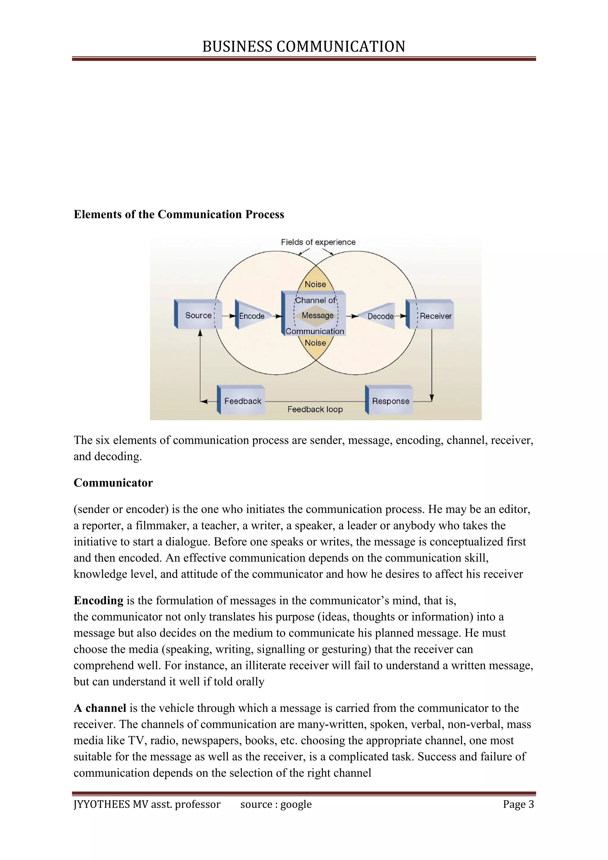 BUSINESS COMMUNICATION | PDF