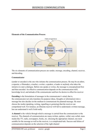 BUSINESS COMMUNICATION | PDF | Email | Internet