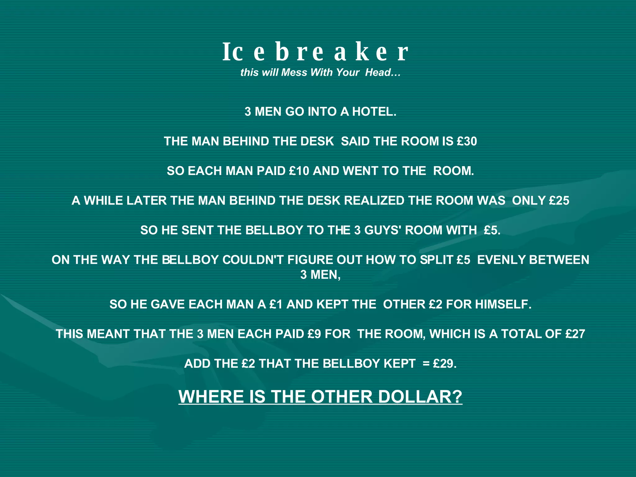 Bcu Op Mahrm (Corporate Social Responsibility) | PPT