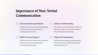 NON VERBAL COMMUNICATION BCU PRESENTATION .pptx