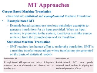 Translationusing moses1 | PPTX