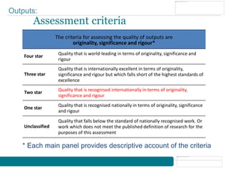 What makes a REF paper REF-able? | PPTX