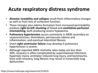 Biphasic Cuirass Ventilation for Respiratory Failure and ARDS | PPT