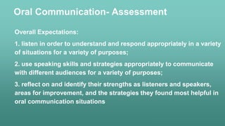 Bc week 10 oral communication, part 2 | PPTX