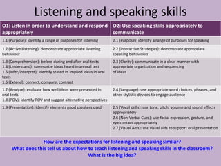 BC week 10 oral part 2 | PPTX