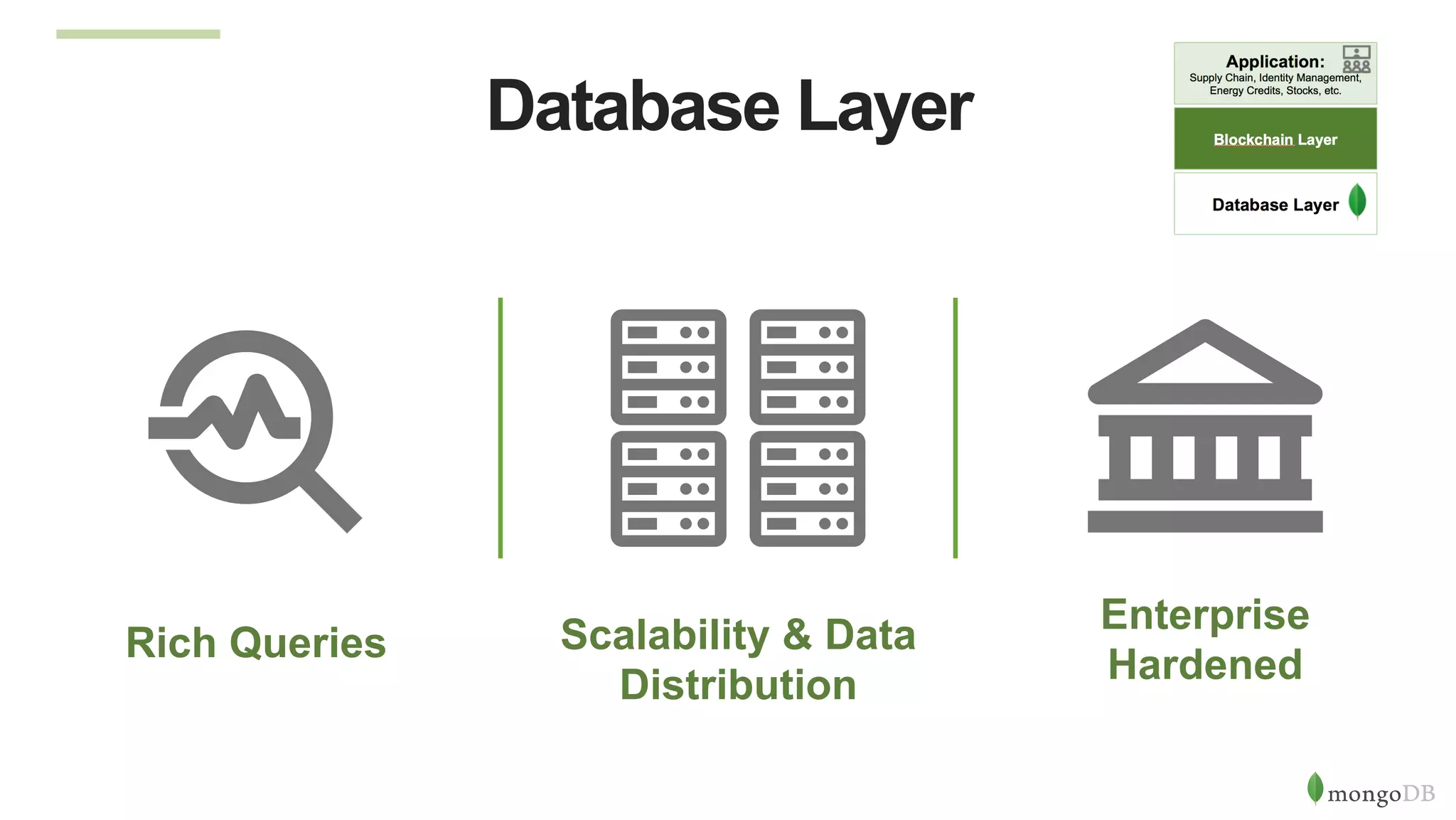 Blockchain & the IoT | PDF