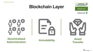 Blockchain & the IoT | PDF