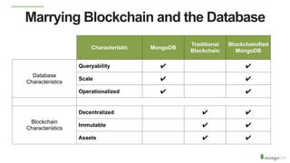 Blockchain & the IoT | PDF